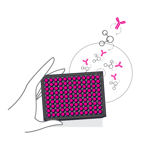 Microplacas Valitatiter | Izasa Scientific